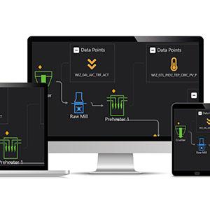 Finindus invests in Wizata, a Digital Twin and AI company dedicated to ...