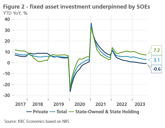 Behind China’s positive growth surprise, a balance-sheet recession ...